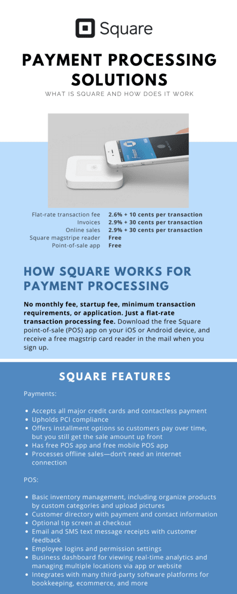 Square Payment Processor – FobToronto – FobToronto